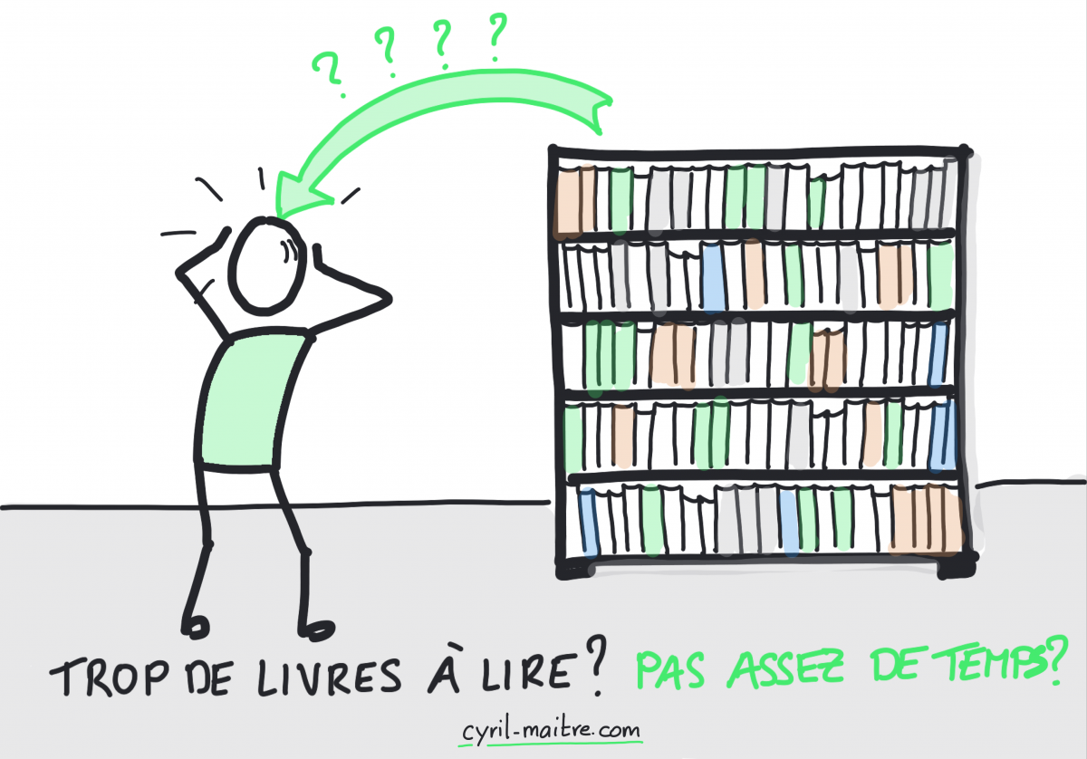 Formation e-learning à la Lecture Rapide et Efficace