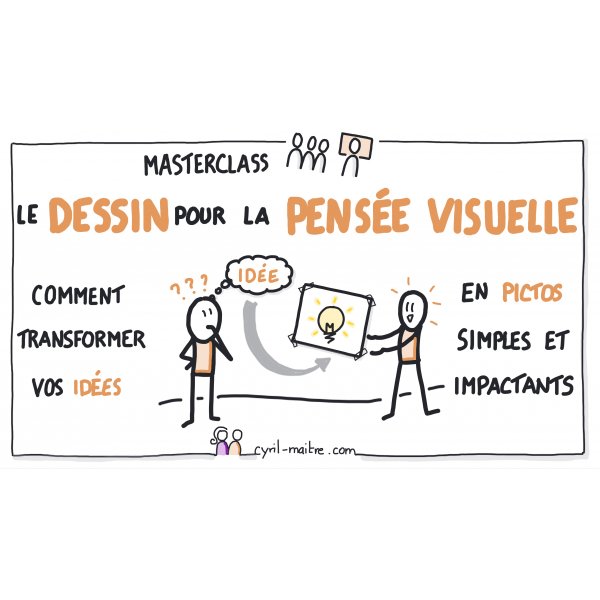 Enregistrement de la masterclass "LE DESSIN POUR LA PENSÉE VISUELLE"