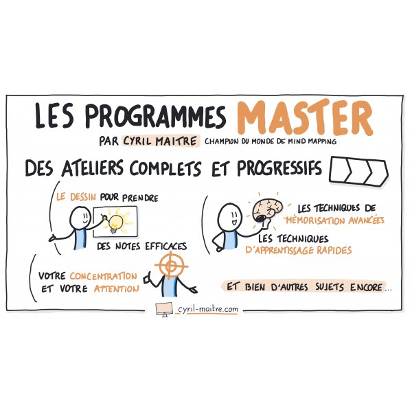 Les Programmes « MASTER