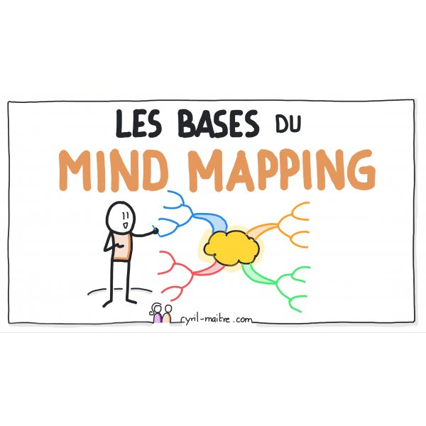 Masterclass Mind Mapping