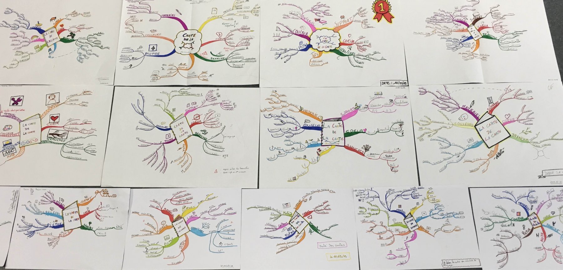 Formation Organisez Vos Idées Avec Le Mind Mapping